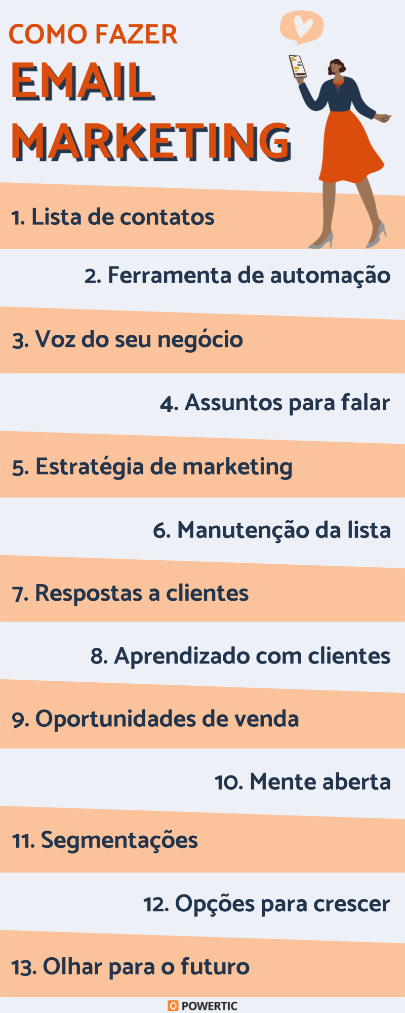 Como fazer email marketing: 13 passos para começar - Powertic